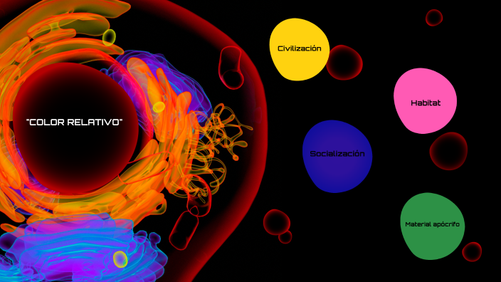 Color relativo by Agostina Santo on Prezi