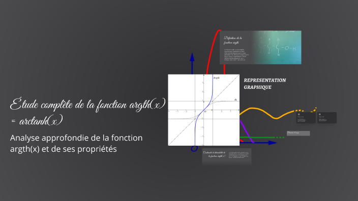 Étude complète de la fonction argth(x) = arctanh(x) by gabsi ahmed on Prezi