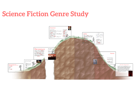 Science Fiction Genre Study by Gabby Popovski on Prezi