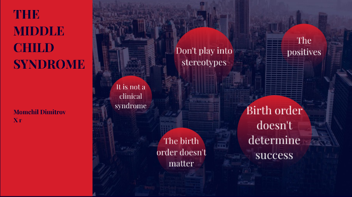 The Middle Child Syndrome by Momchil Dimitrov on Prezi