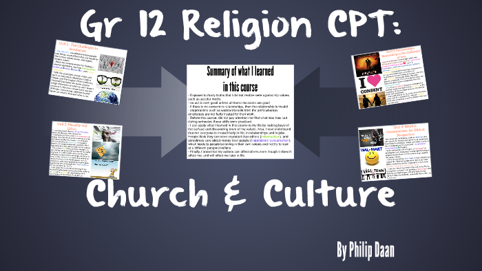 Religion CPT by Philip Daan on Prezi