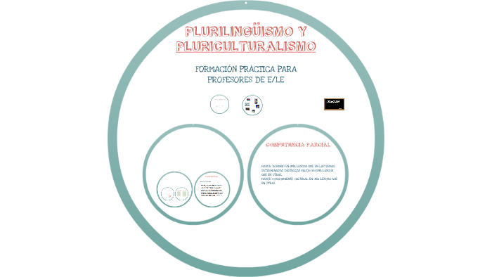 COMPETENCIA PLURILINGÜE Y PLURICULTURAL by INÉS ÁLVAREZ ROMERO on Prezi