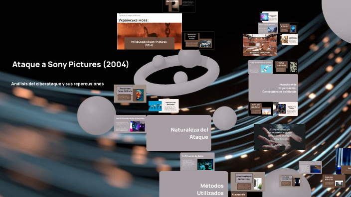 Ataque a Sony Pictures by juan david meza barrios on Prezi