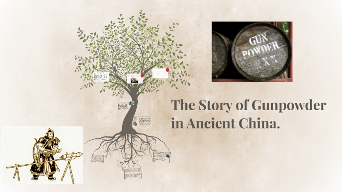 The Story of Gunpowder in Ancient China. by Max Obermayr on Prezi