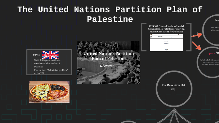The United Nations Partition Plan by Natasha HH on Prezi