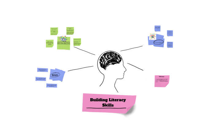 Building Literacy Skills by Rebecca Sandusky on Prezi