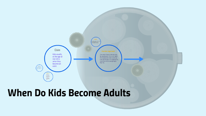 When do kids become adults? by jocelyn cabrera on Prezi