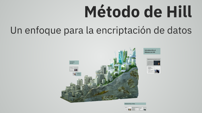 Método de Hill by Martin Monroy on Prezi