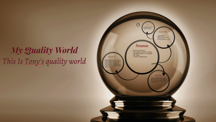 My Quality World by antonio fonseca on Prezi