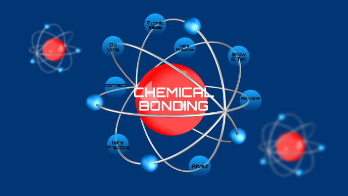 CHEMICAL BONDING by Cristilina Villaros on Prezi