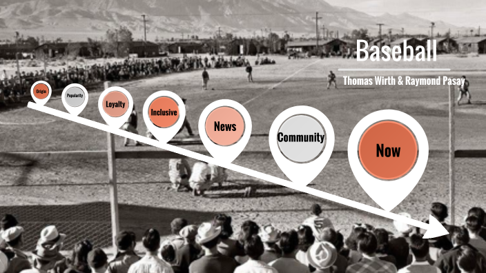 Baseball Japanese internment by Tom Wirth on Prezi