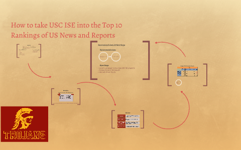 How to take USC ISE into the Top 10 Rankings of US News and by Hanzhen ...