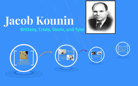 Jacob Kounin by Davin Sullivan on Prezi