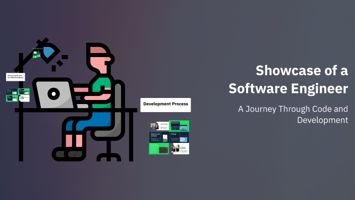 Showcase of a Software Engineer by Pranit_16 on Prezi