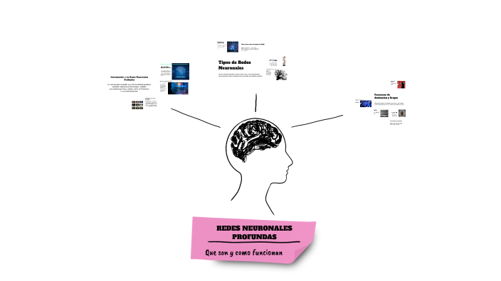 REDES NEURONALES PROFUNDAS by Alberto Portillo on Prezi