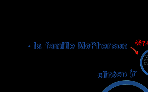 The McPherson family tree by Shantelle Mcpherson on Prezi