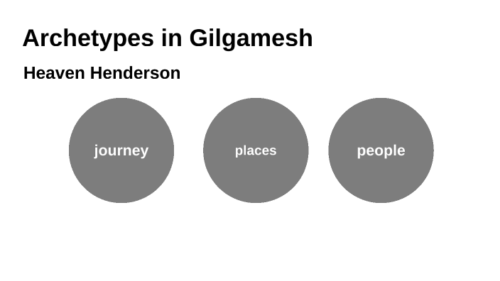 archetype map by Heaven Henderson on Prezi