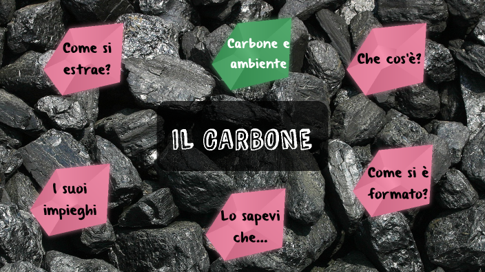Il Carbone by Alberto Annibale on Prezi