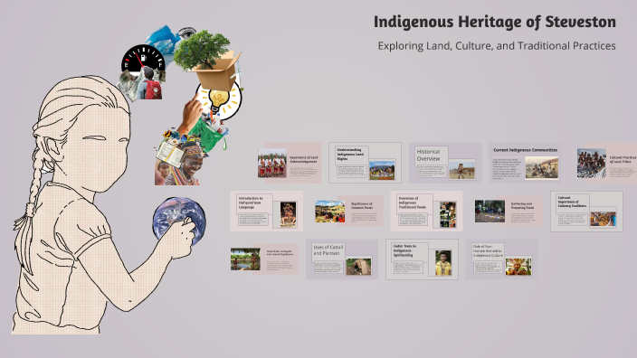 indigenous pamphlet by Omid Foroughi on Prezi