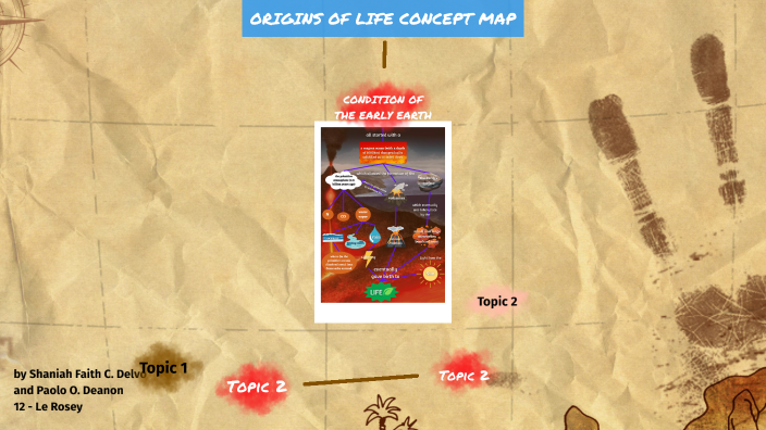 ORIGINS OF LIFE_CONCEPT MAP by Shaniah Faith DELVO on Prezi