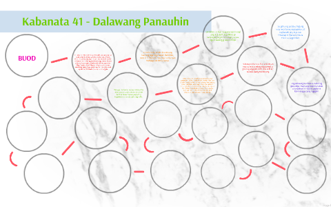 KABANATA 41 by Nhove Bumatay on Prezi
