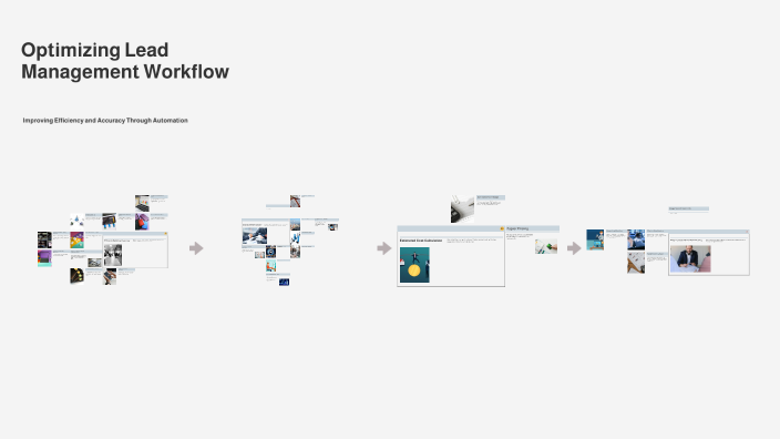 Optimizing Lead Management Workflow by Tony Mai on Prezi