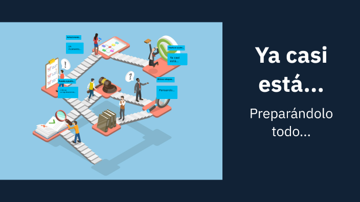 El Propósito y la Problemática by William E. Manjarres Rodriguez on Prezi