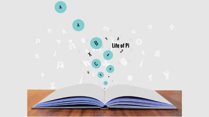 Life of Pi - Connections Project by Riley Moss on Prezi