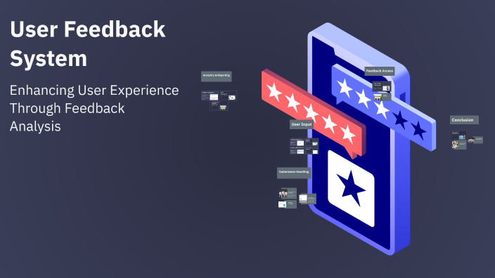 User Feedback System by Meg Ryan on Prezi