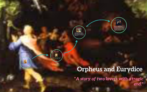 Orpheus and Eurydice by Ethan Smith on Prezi