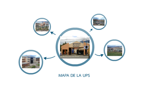 MAPA DE LA UPS by jonathan simbana on Prezi