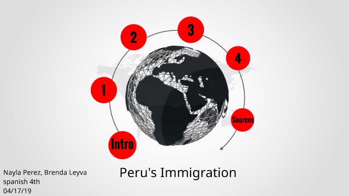 Peru Immigration by Nayla Perez on Prezi