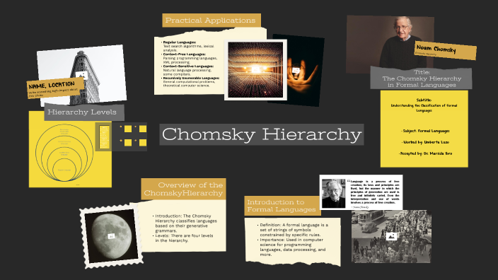 Chomsky Hierarchy by UMBERTA LUZO on Prezi
