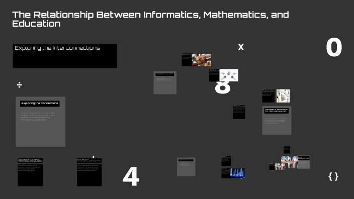 The Relationship Between Informatics, Mathematics, and Education by ...