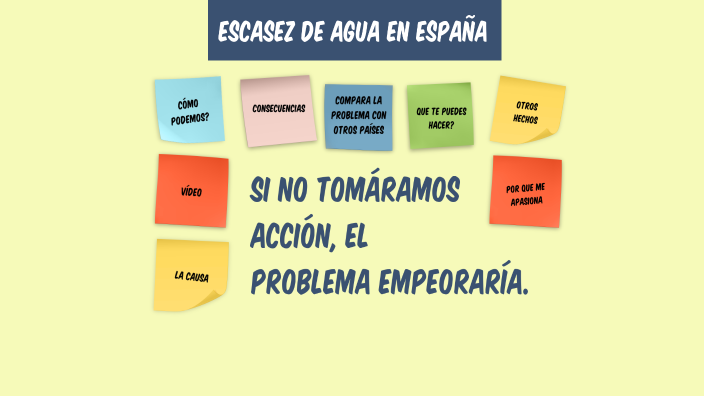 Water Scarcity in Spain by Georgie London on Prezi