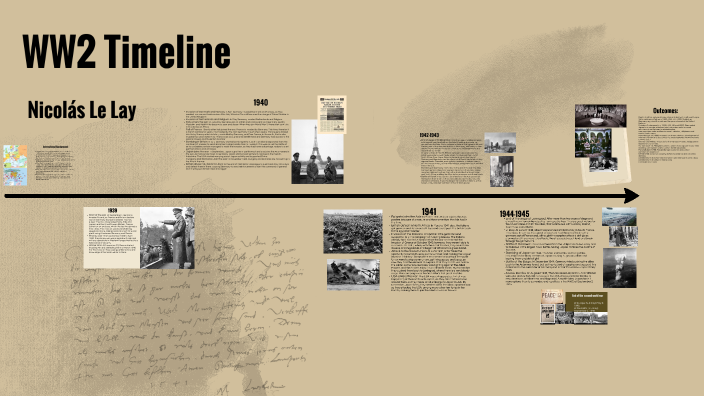 WW2 Timeline by Nicolás Le Lay on Prezi