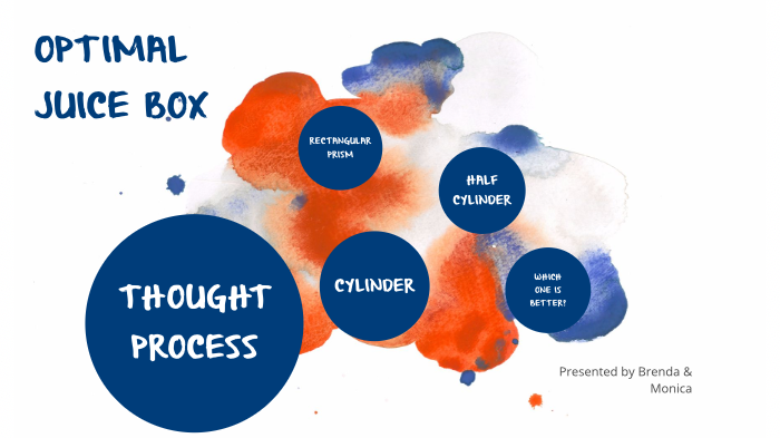 Unit Task 1 by Brenda Quan on Prezi