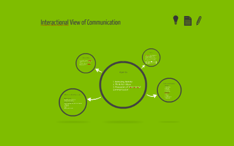 Interactional View of Communication by Meredith Benson on Prezi