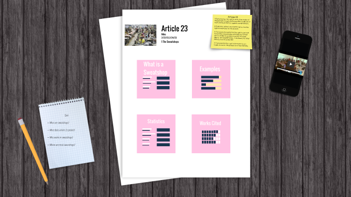Article 23 Human Rights Violation by Autumn Atienza on Prezi