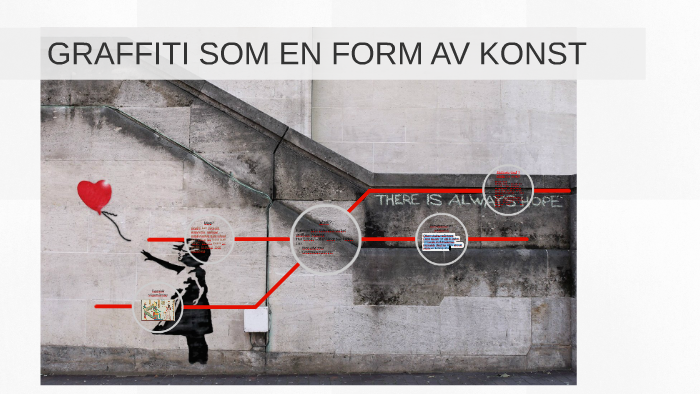 GRAFFITI by Elise Karlsson on Prezi