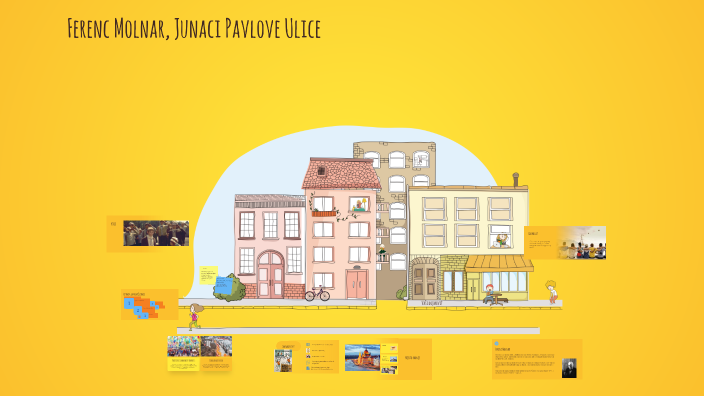 Exploring Junaci Pavlove Ulice: History and Significance by Natalia ...