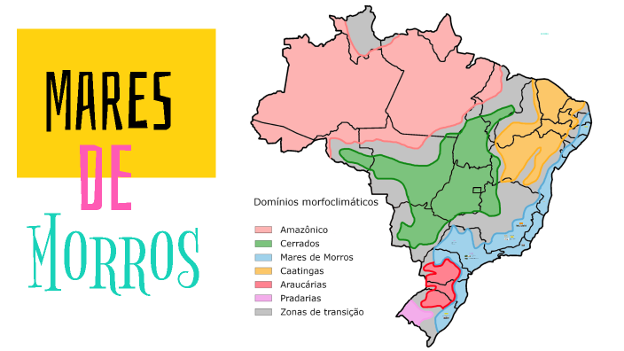 MARES DE MORROS by Antonella Poço on Prezi