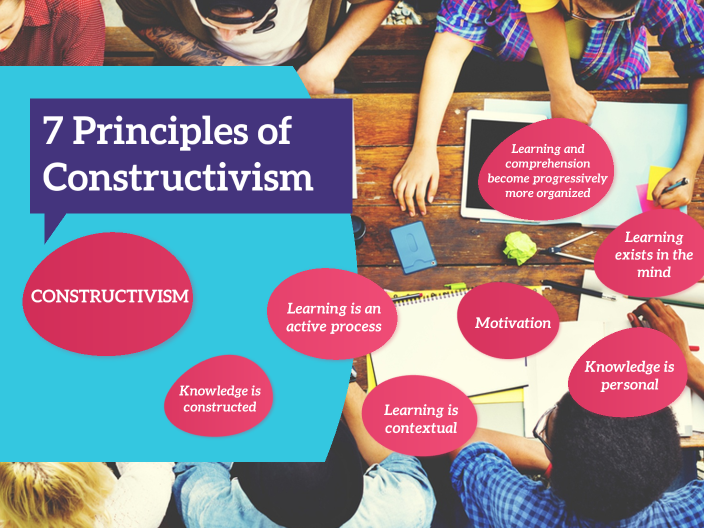 7 Principles of Constructivism by Jairo Yagual on Prezi