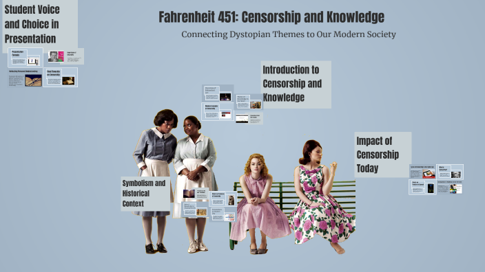 Fahrenheit 451: Censorship and Knowledge by uriah frandsen on Prezi