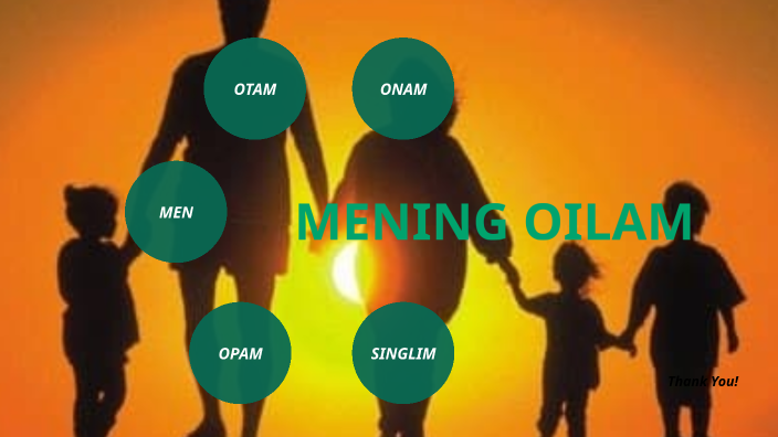 MENING OILAM by Maxamadaliyev Ismoil on Prezi