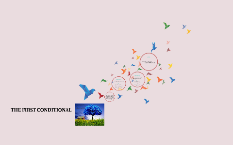 THE FIRST CONDITIONAL by on Prezi