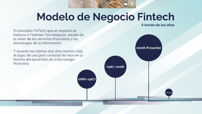 Modelo de negocio Fintech by yurley posada on Prezi