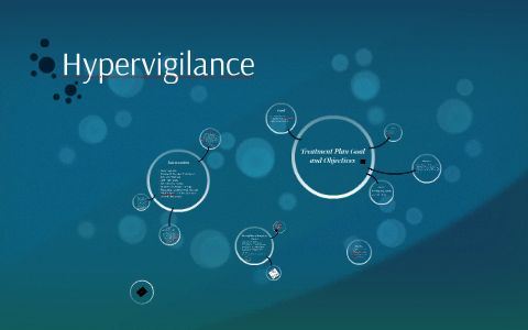 Hypervigilance by David Buch on Prezi