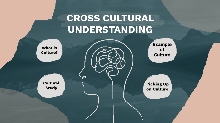 cross culture understanding by alimanna clara on Prezi