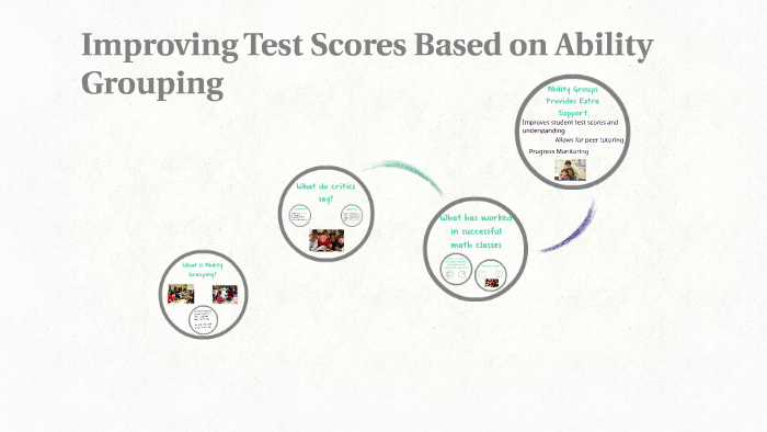 Improving Test Scores Based on Ability Grouping by Emily Waldrop on Prezi